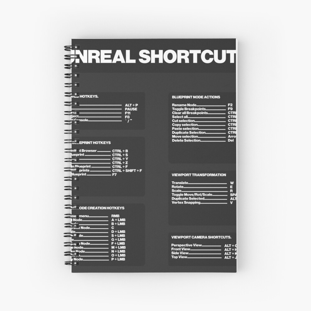 "Unreal Engine Shortcuts" Mouse Pad for Sale by CGWorldStore | Redbubble