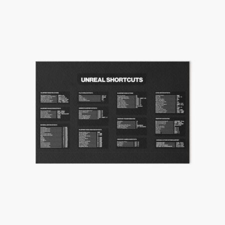 "Unreal Engine Shortcuts" Art Board Print for Sale by CGWorldStore ...