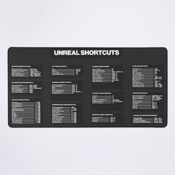 "Unreal Engine Shortcuts" Mouse Pad for Sale by CGWorldStore | Redbubble