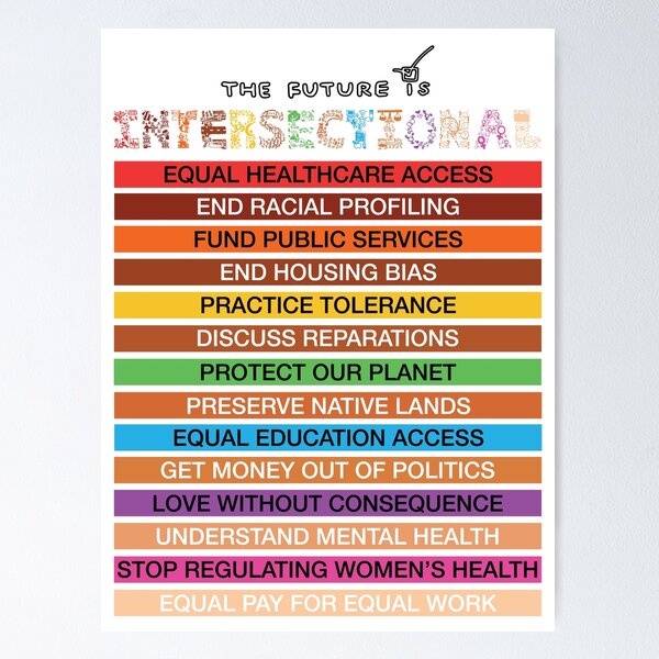 "The Future Is Intersectional" Poster for Sale by TimVeiga | Redbubble