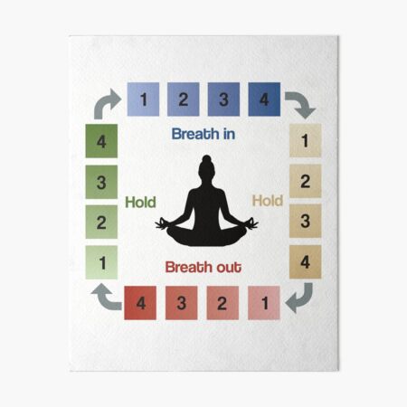 "Breathing Square - a simple yet effective breathing technique for ...