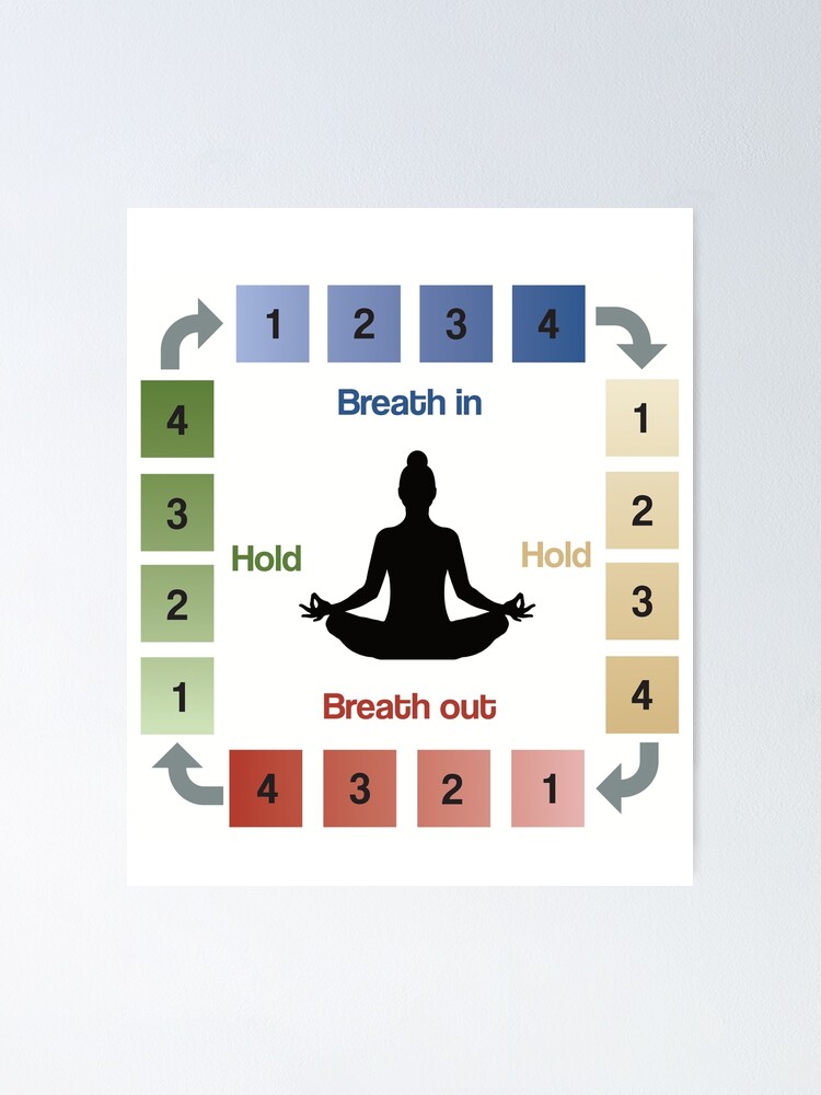 "Breathing Square - a simple yet effective breathing technique for ...