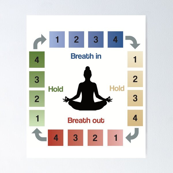 "Breathing Square - a simple yet effective breathing technique for ...