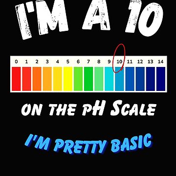 Memes Ph Scale Ph Scale Images Free Download On Freepik