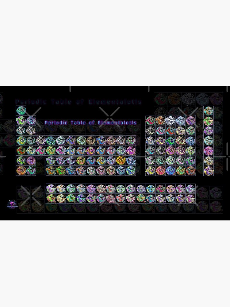 "Periodic Table of Elemental Axolotls (b)" Poster for Sale by ...