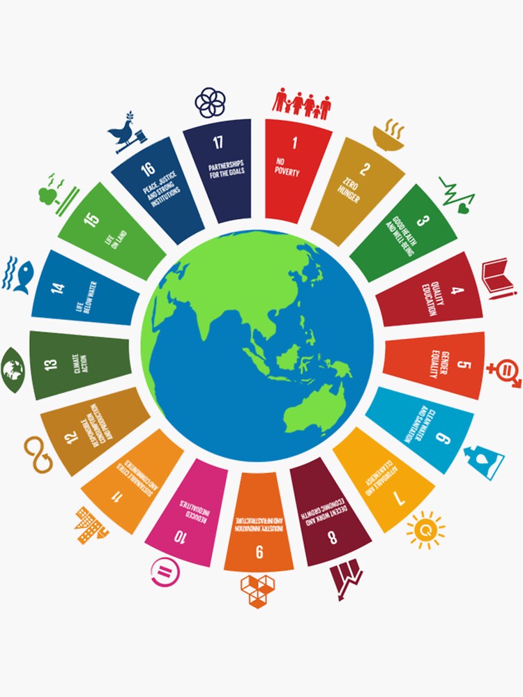"UN SDGs UN Global Goals Logo United Nations Sustainable Development ...