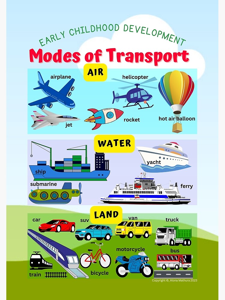 " Modes of Transport Classroom Poster/Chart & other School/Home ...