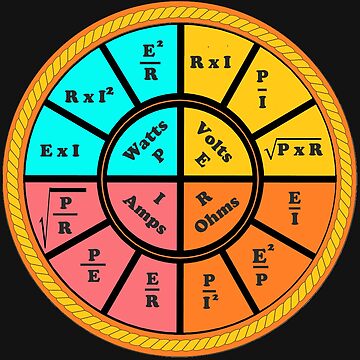"Ohms Law Chart" Sticker for Sale by ronfster | Redbubble