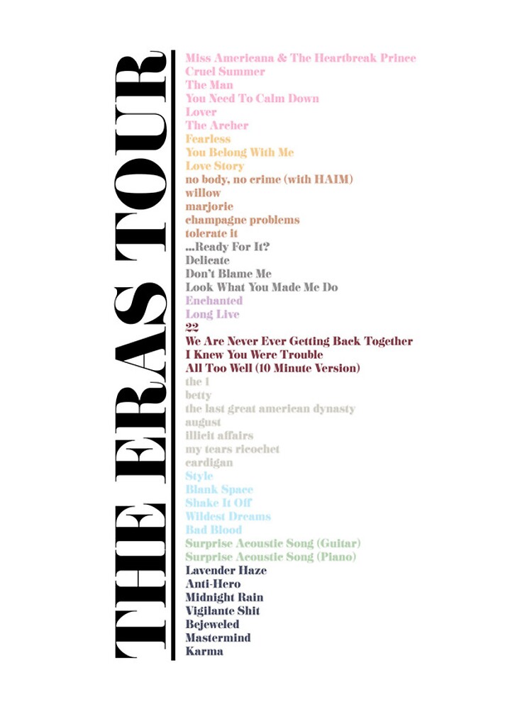 "eras tour UPDATED SETLIST" iPhone Case for Sale by Lautaro Britos ...