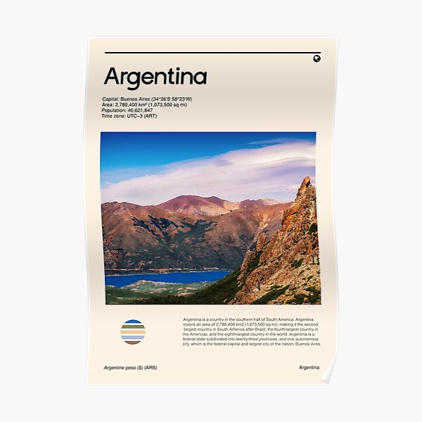 "Visit Argentina (Travel poster)" Poster for Sale by RabbitK | Redbubble