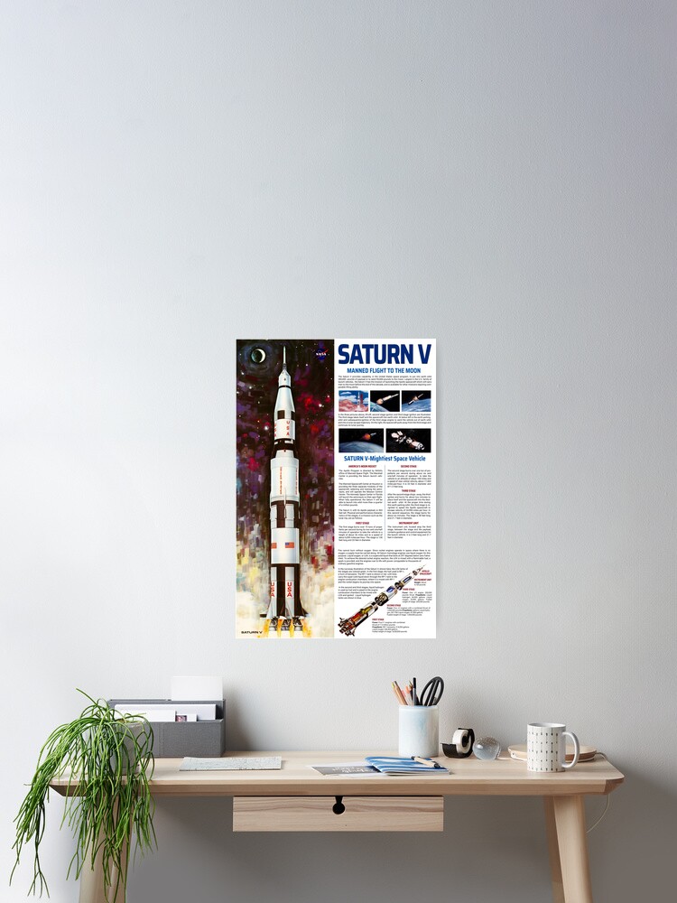 "Saturn V Rocket Infographic" Poster for Sale by arthook | Redbubble