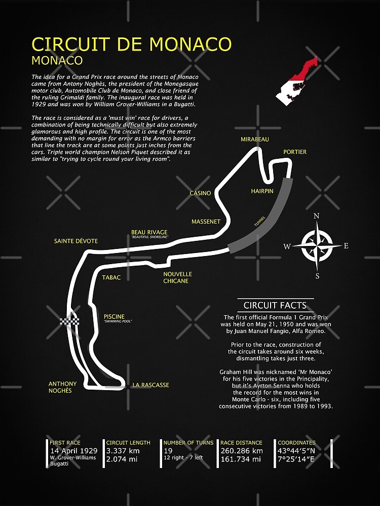 "The Circuit De Monaco" Poster for Sale by rogue-design | Redbubble