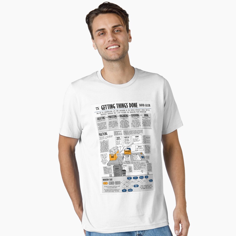 "Visual Summary Getting Things Done (David Allen)" Poster for Sale by ...