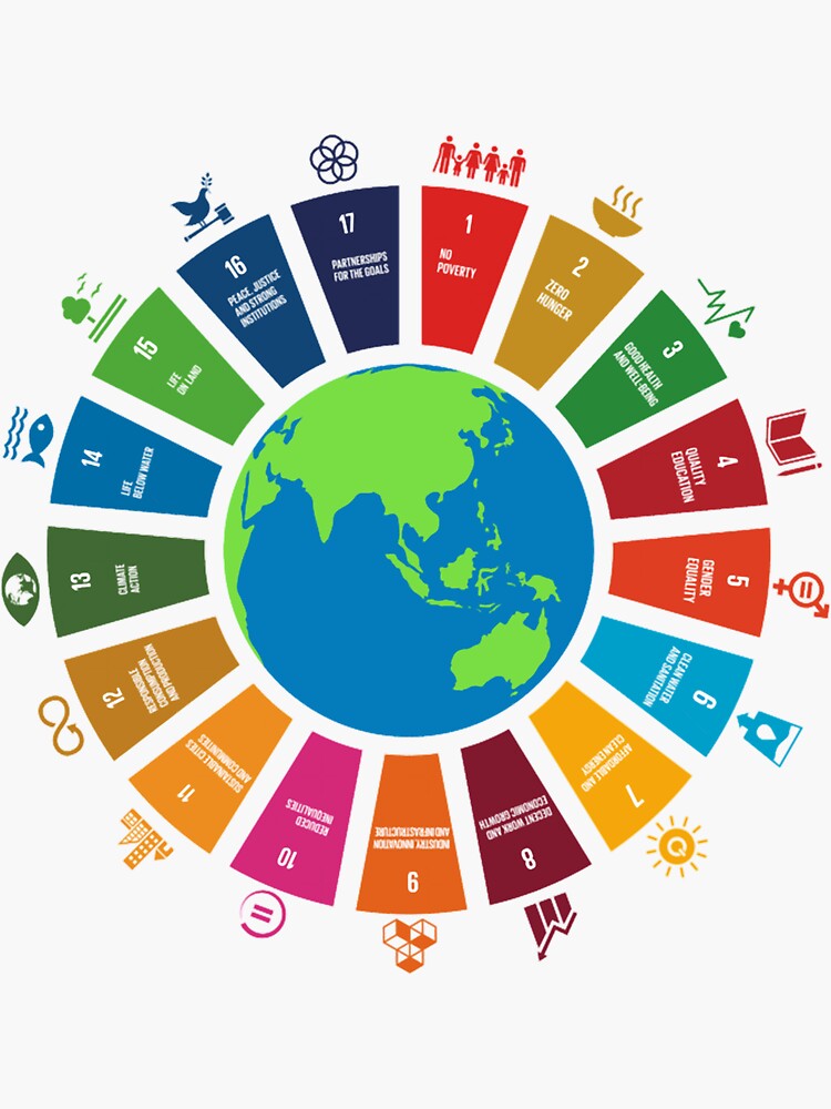 "Sustainable Development" Sticker for Sale by LynnCline | Redbubble