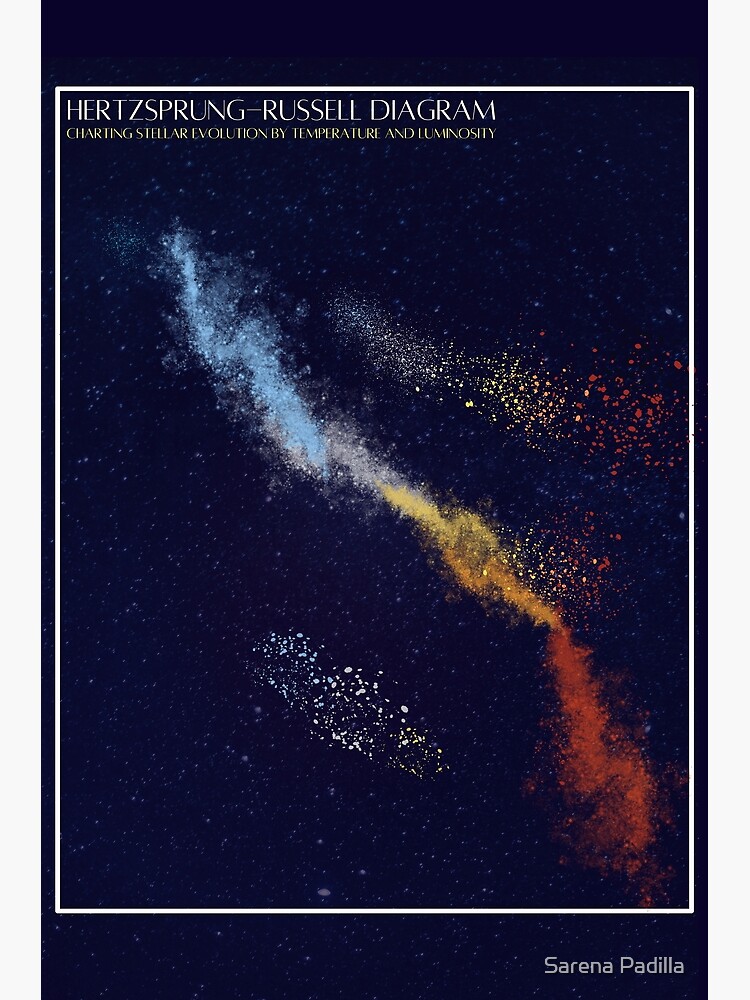 "Hertzsprung-Russell Diagram, Stars" Poster for Sale by Sarena Padilla ...