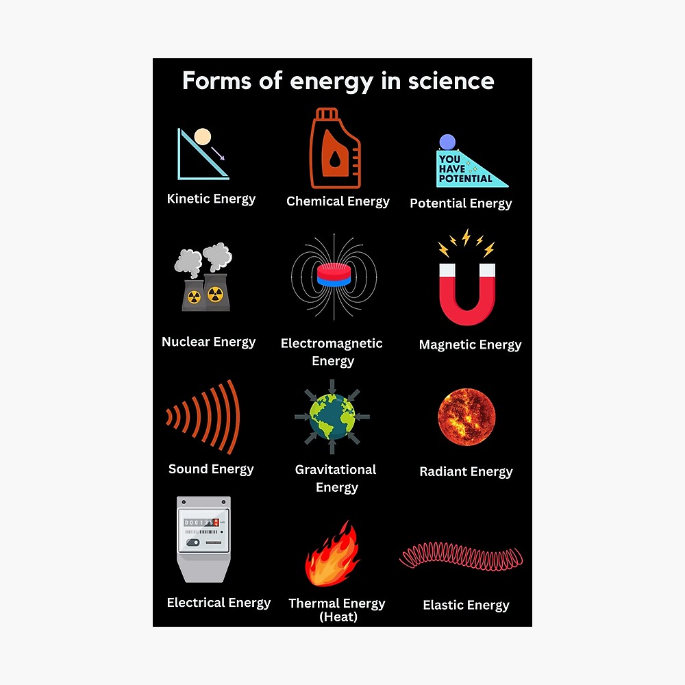 Magnetic Energy Examples