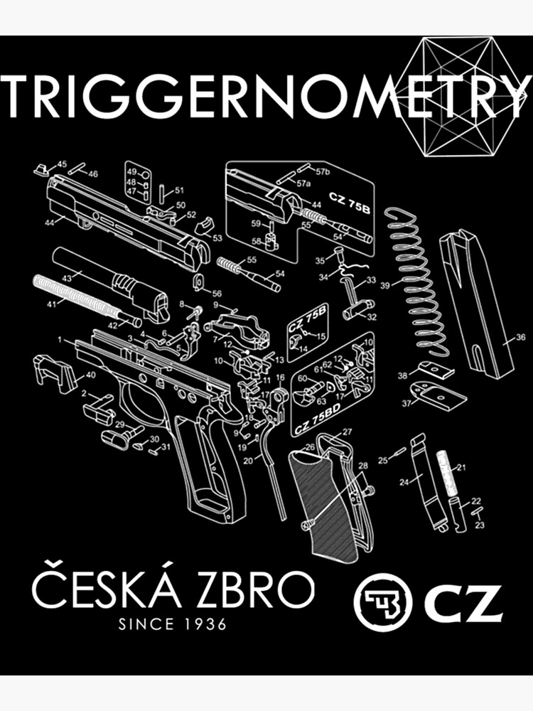 "Triggernometry CZ " Poster for Sale by JohnBaileyy | Redbubble
