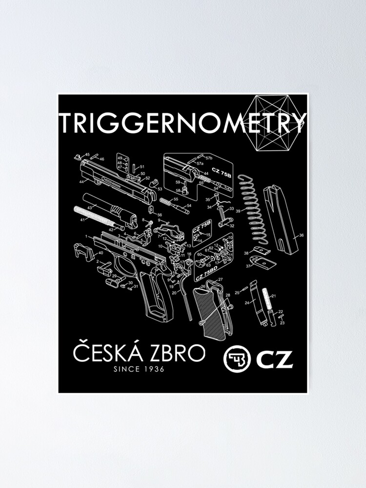 "Triggernometry CZ " Poster for Sale by JohnBaileyy | Redbubble