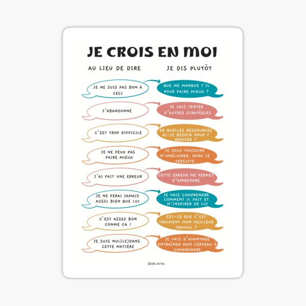 "Affirmation poster for kid's self-confidence, in French ...