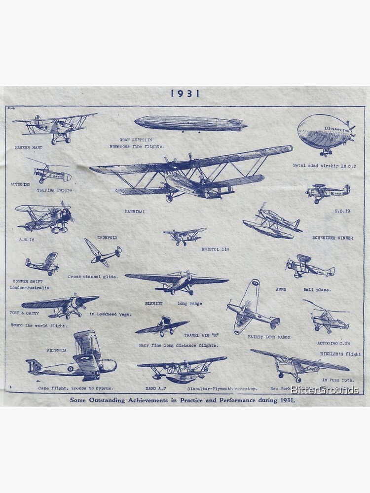 "Evolution of aviation 1931 - pioneer aviation" Poster for Sale by ...
