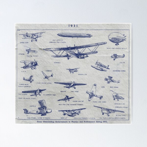 "Evolution of aviation 1931 - pioneer aviation" Poster for Sale by ...