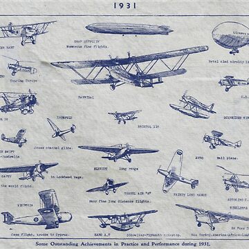 "Evolution of aviation 1931 - pioneer aviation" Poster for Sale by ...