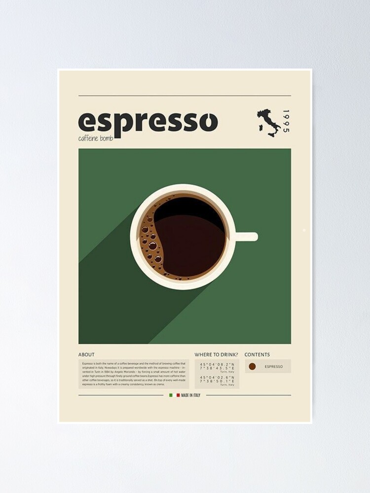 "Espresso" Poster for Sale by romirdrigz | Redbubble