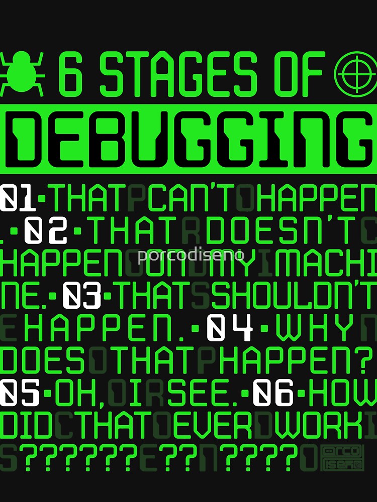 6 Stages Of Debugging It Coding Debugger Programmer T Shirt For Sale By Porcodiseno