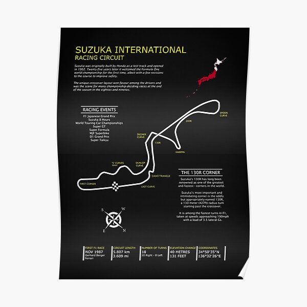 "The Suzuka International Racing Circuit" Poster for Sale by rogue ...