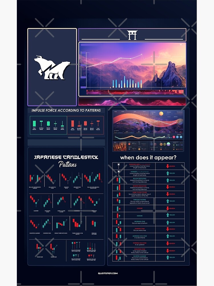 "The Ultimate Guide to Candlestick Patterns: Learn How to Read Charts ...