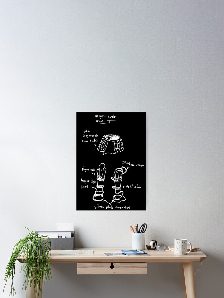 "Knight Armor Bottom Patent Blueprint" Poster for Sale by ...
