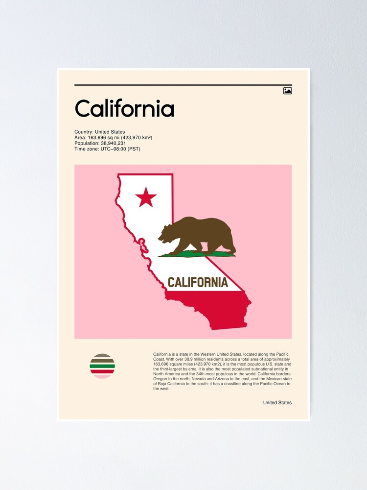 "Visit California ,United States (Travel poster)" Poster for Sale by ...
