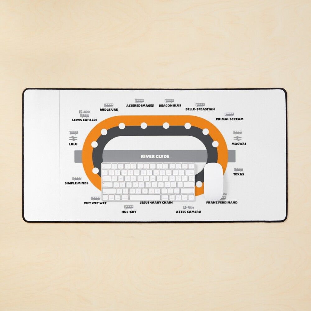 "Glasgow Subway Tube Metro Underground Map Music Spoof" Poster for Sale ...
