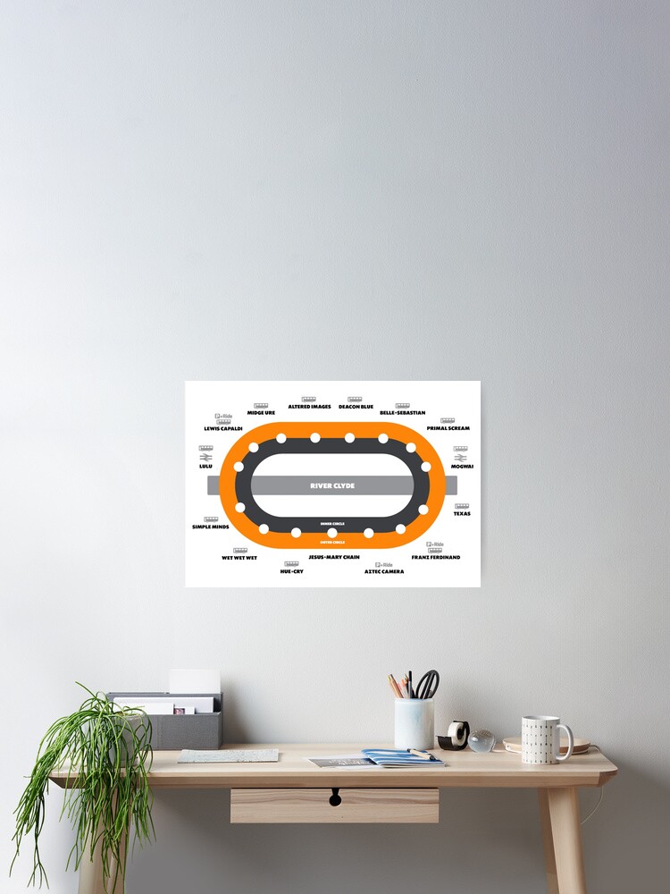 "Glasgow Subway Tube Metro Underground Map Music Spoof" Poster for Sale ...