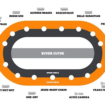 "Glasgow Subway Tube Metro Underground Map Music Spoof" Poster for Sale ...