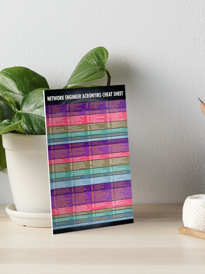 "Network Engineer IT Networking Acronyms Ultimate Cheat Sheet" Art ...