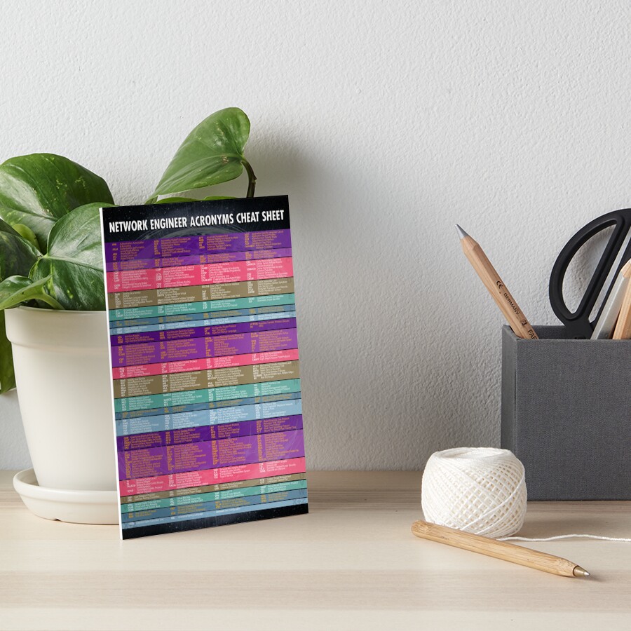 "Network Engineer IT Networking Acronyms Ultimate Cheat Sheet" Poster ...