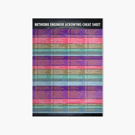"Network Engineer IT Networking Acronyms Ultimate Cheat Sheet" Art ...