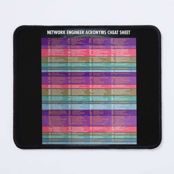 "Network Engineer IT Networking Acronyms Ultimate Cheat Sheet" Mouse ...