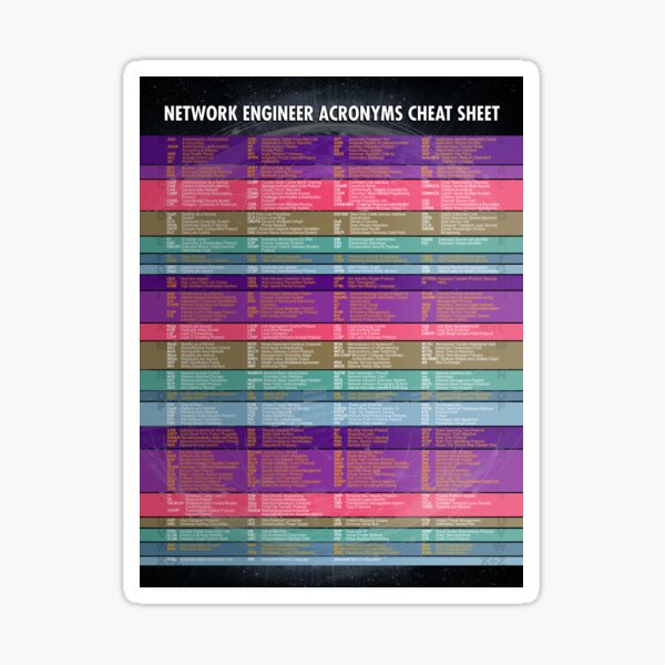 "Network Engineer IT Networking Acronyms Ultimate Cheat Sheet" Sticker ...
