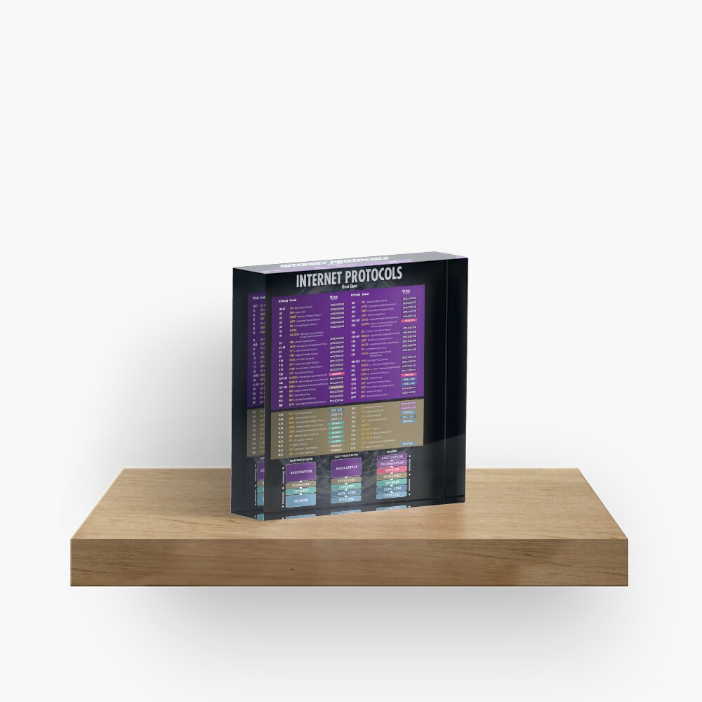 "Internet Protocols and OSI TCP Model Network Engineer Cheat Sheet ...