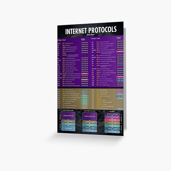 "Internet Protocols and OSI TCP Model Network Engineer Cheat Sheet Purple" Greeting Card for ...