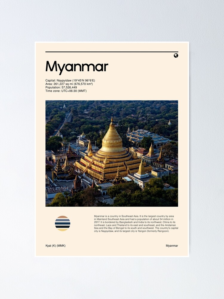 "Visit Myanmar (Travel poster)" Poster for Sale by RabbitK | Redbubble