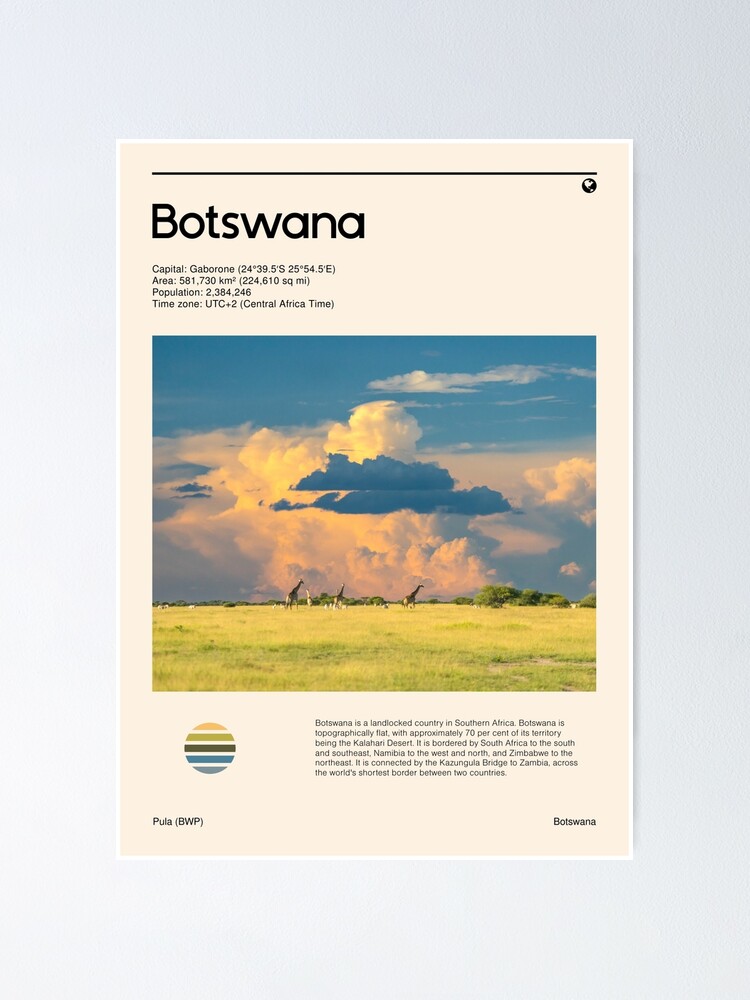 "Visit Botswana (Travel poster)" Poster for Sale by RabbitK | Redbubble