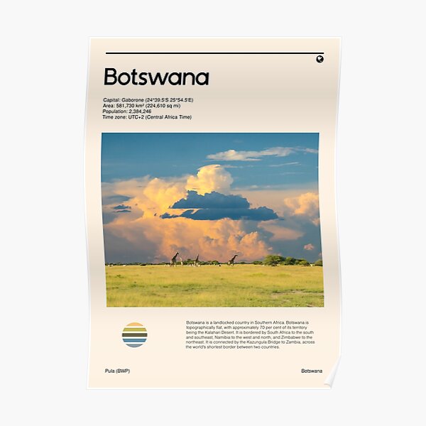 "Visit Botswana (Travel poster)" Poster for Sale by RabbitK | Redbubble