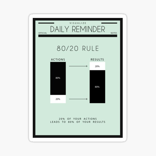 "80/20 Rule Art Success Key Quote Pareto Principle Sign" Sticker for ...