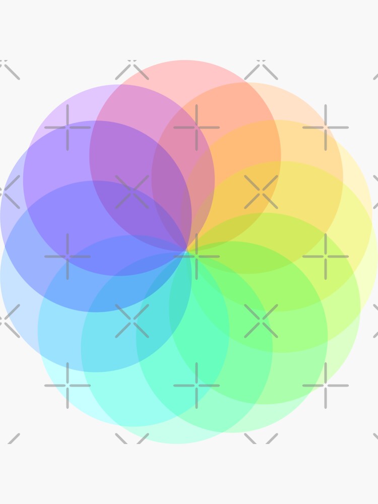 "Rainbow Color Wheel" Sticker for Sale by laurelstreed | Redbubble