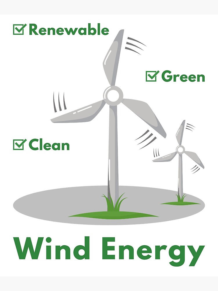 "Wind Energy. Renewable, Clean & Green" Poster for Sale by CleanPower ...