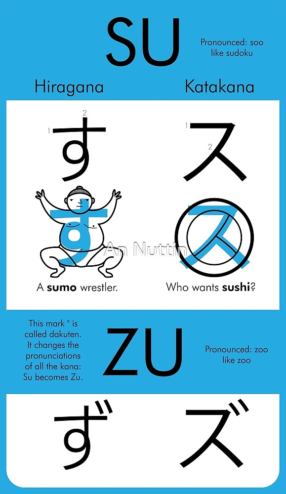 "Learning Hiragana & Katakana - Su & Zu" by An Nuttin | Redbubble