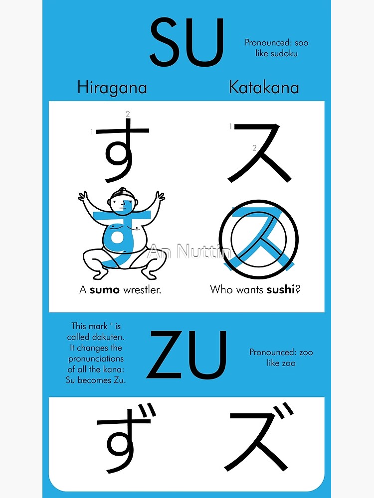 "Learning Hiragana & Katakana - Su & Zu" Art Print for Sale by AnNuttin ...